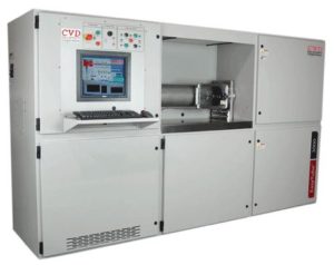 CVD Reactors – Visual Encyclopedia of Chemical Engineering Equipment