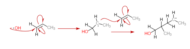 1 – Polymer Production – Visual Encyclopedia of Chemical Engineering ...