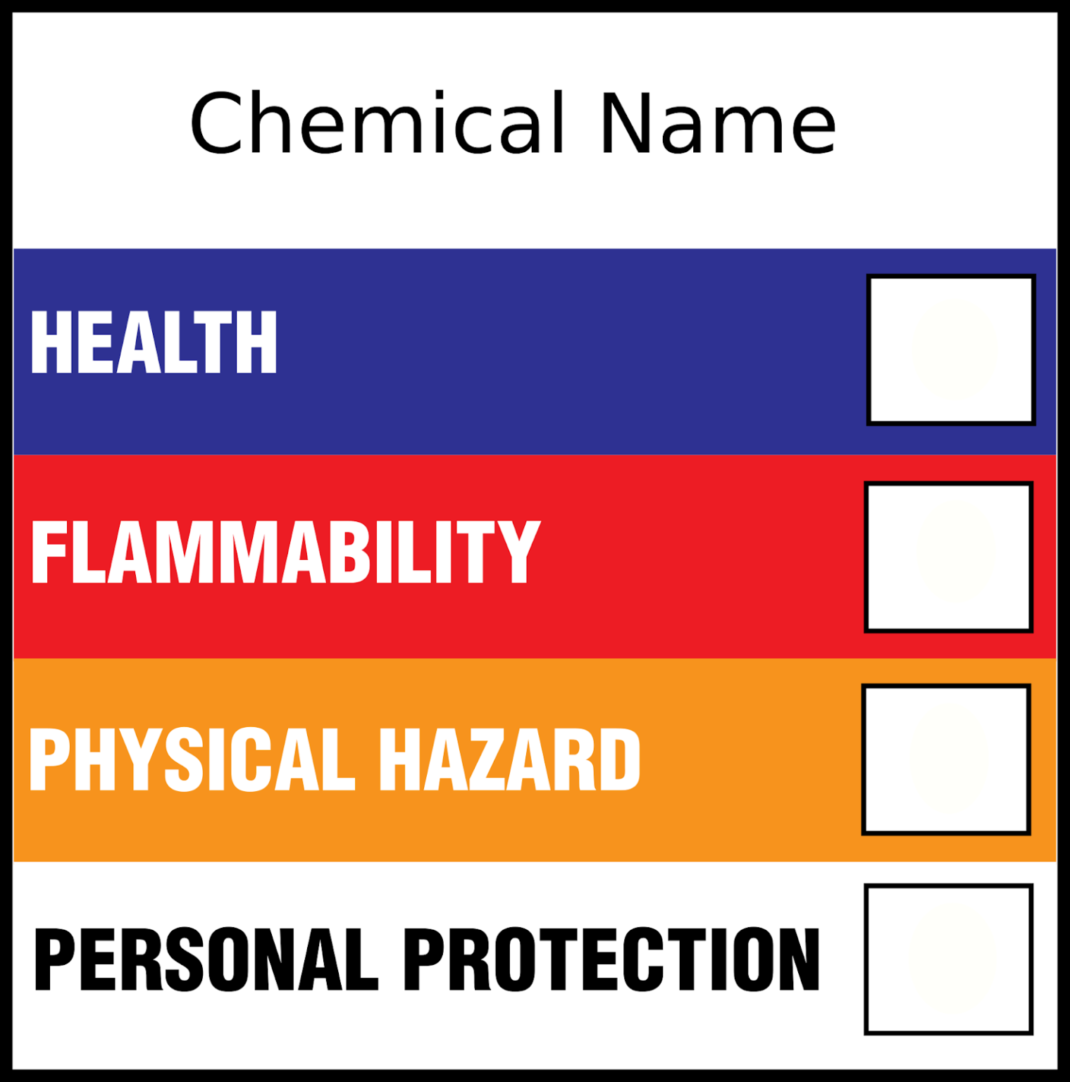 Process Safety Fundamentals – Visual Encyclopedia of Chemical ...
