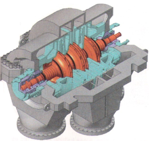 Compressors – Visual Encyclopedia of Chemical Engineering Equipment