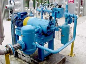 Compressors – Visual Encyclopedia of Chemical Engineering Equipment