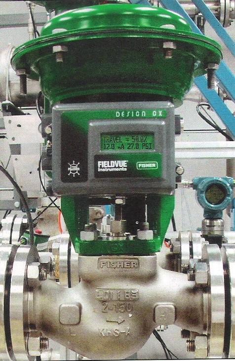 Valves – Visual Encyclopedia of Chemical Engineering Equipment