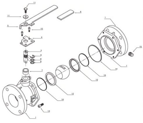 Valves – Visual Encyclopedia of Chemical Engineering Equipment