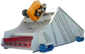 Screeners – Visual Encyclopedia of Chemical Engineering Equipment