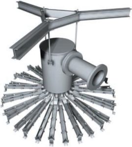 Absorbers – Visual Encyclopedia of Chemical Engineering Equipment