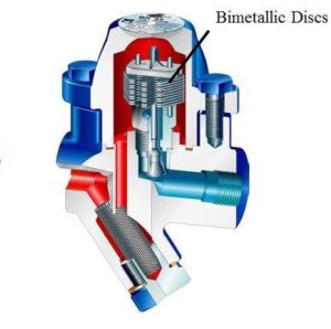 Steam Traps – Visual Encyclopedia of Chemical Engineering Equipment