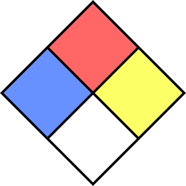 Process Safety Fundamentals – Visual Encyclopedia of Chemical ...