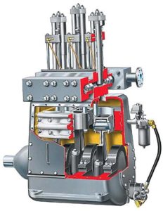 Pumps – Visual Encyclopedia of Chemical Engineering Equipment