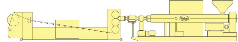 Extruders – Visual Encyclopedia of Chemical Engineering Equipment