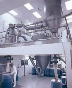 1 – Active Pharmaceutical Ingredient (API) – Visual Encyclopedia of ...