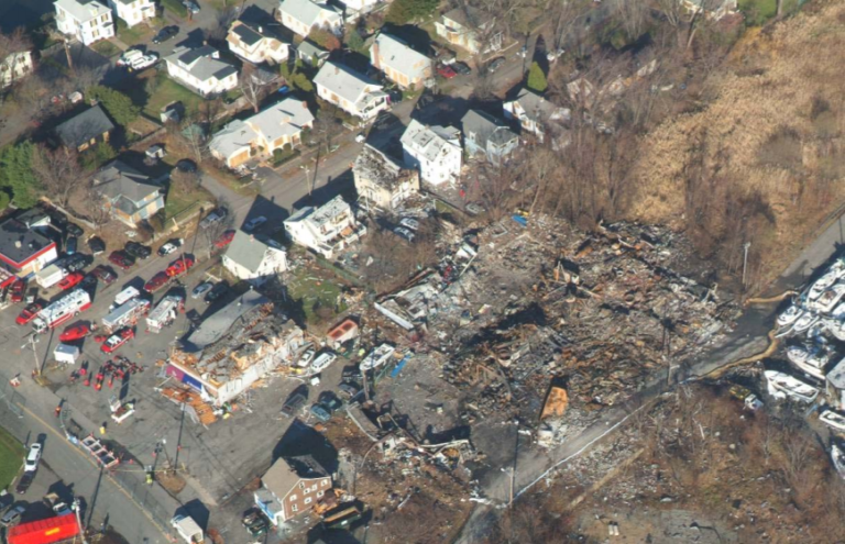 Process Safety & Control – Visual Encyclopedia of Chemical Engineering ...